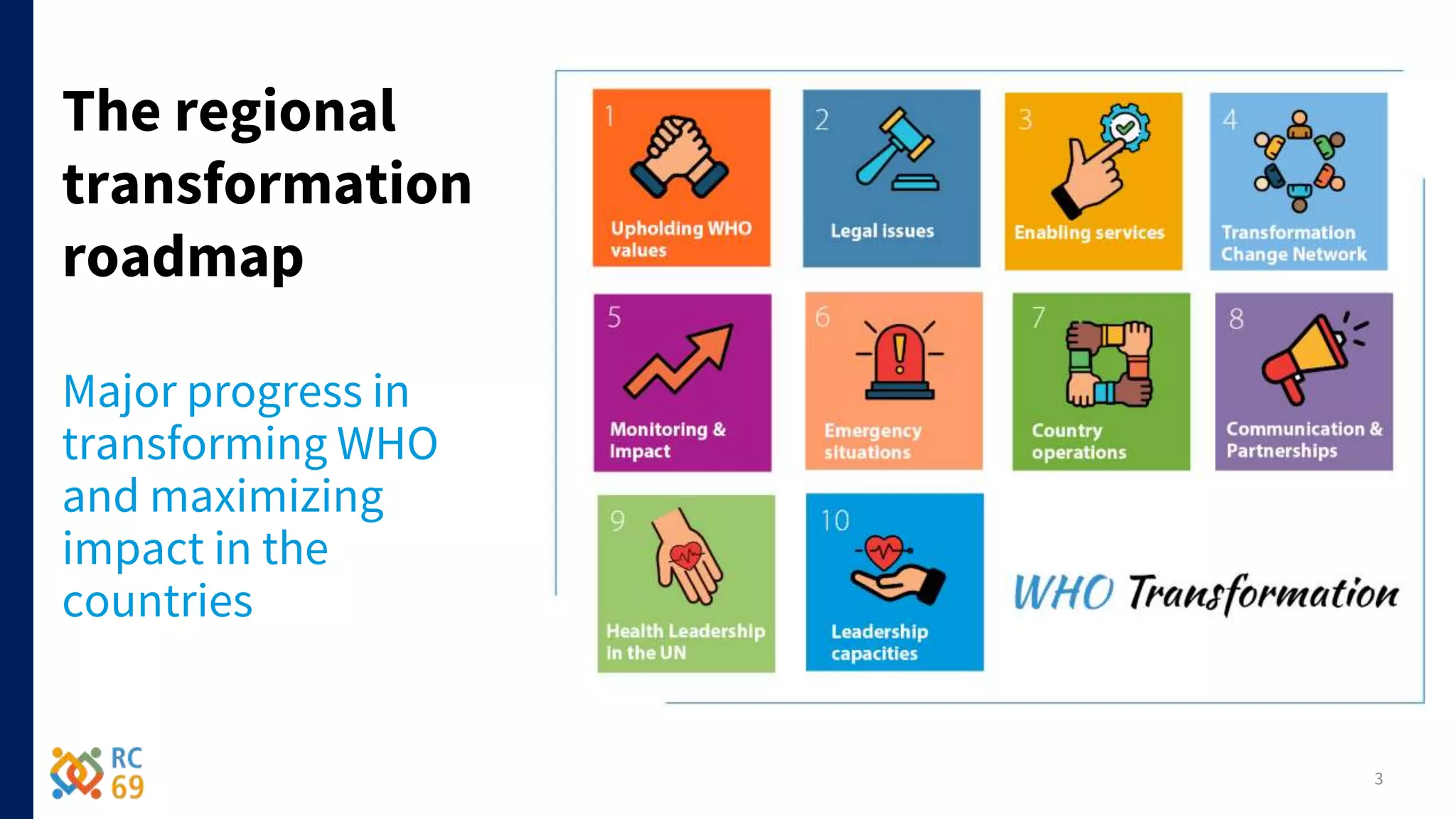 Transformation update.pptx