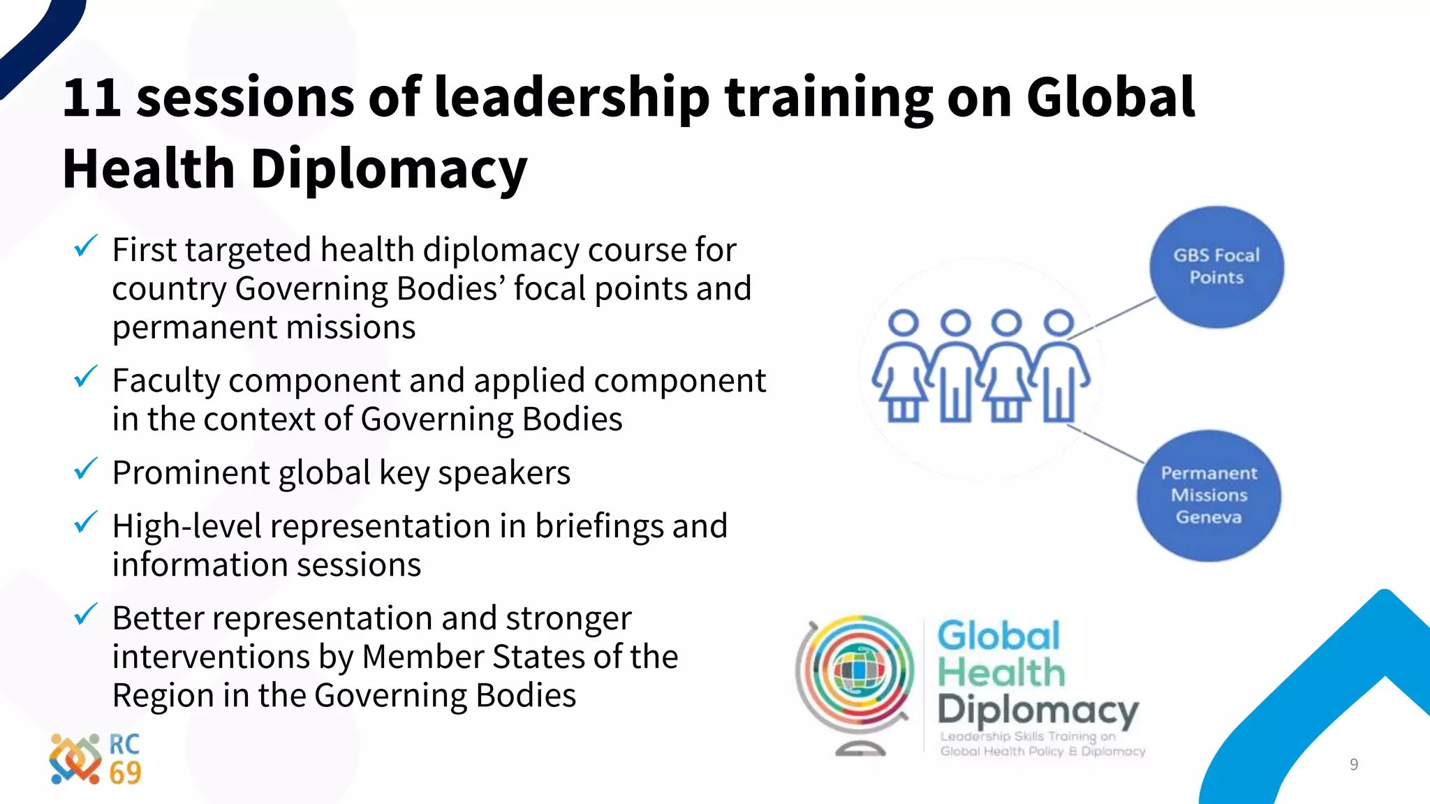 Transformation update.pptx