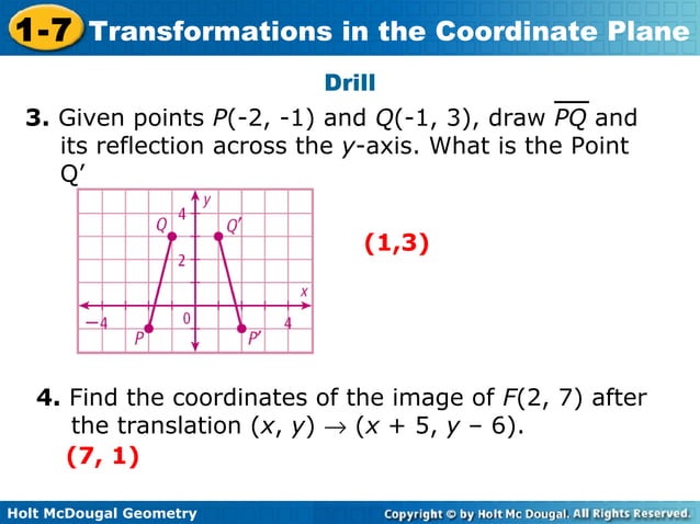 Transformation work day drill | PPT