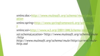 Transformation xmltoobjectesb | PPT