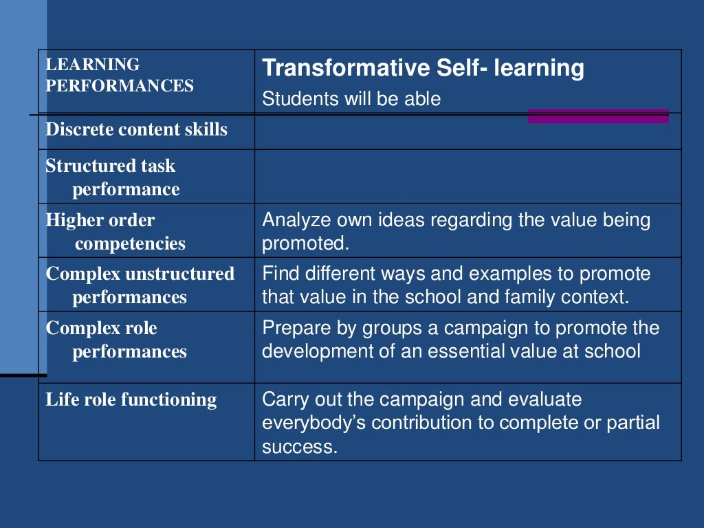 Transformative Curriculum