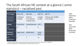 Transformative curriculum rita 2016 | PPT