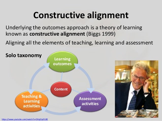 Transformative curriculum workshop