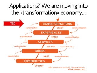 Transformative experience design | PPT