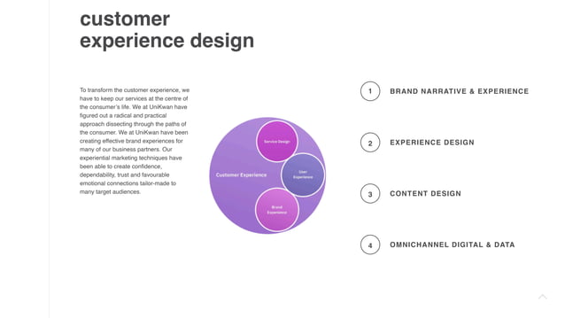 Transformative Experience Design | PPT