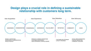 Transformative Experience Design | PPT