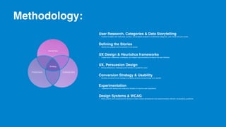 Transformative Experience Design | PPT