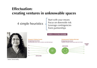 Transformative Foresight | PPT