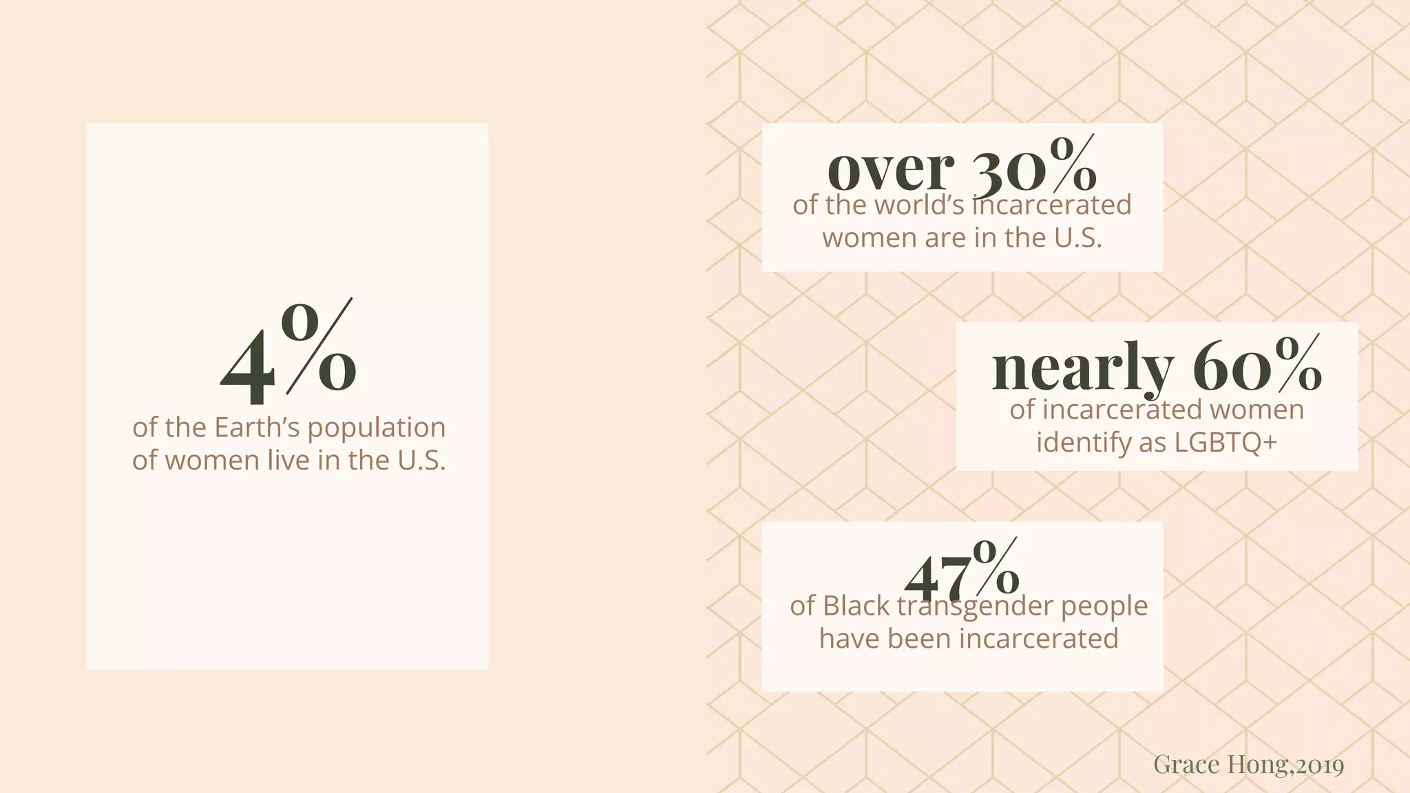 Transformative Justice.pptx