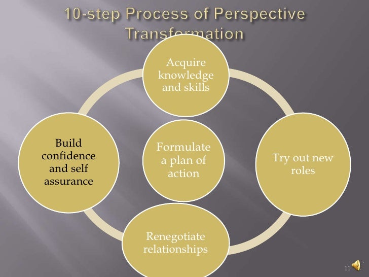 Transformative Learning
