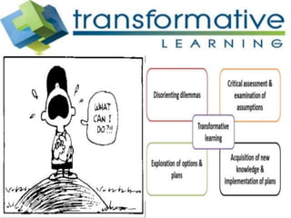 Transformative learning | PPTX