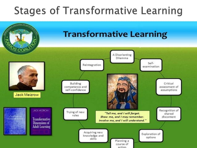 Transformative learning | PPT