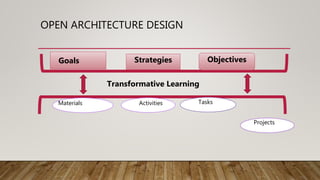 Utilizing Open Architecture to Design a Transformative Learning ...