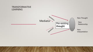 Utilizing Open Architecture to Design a Transformative Learning ...