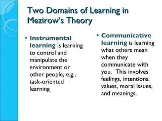 Transformative Learning Slides Revised For October 15 Class | PPT | Workshops and Classes ...