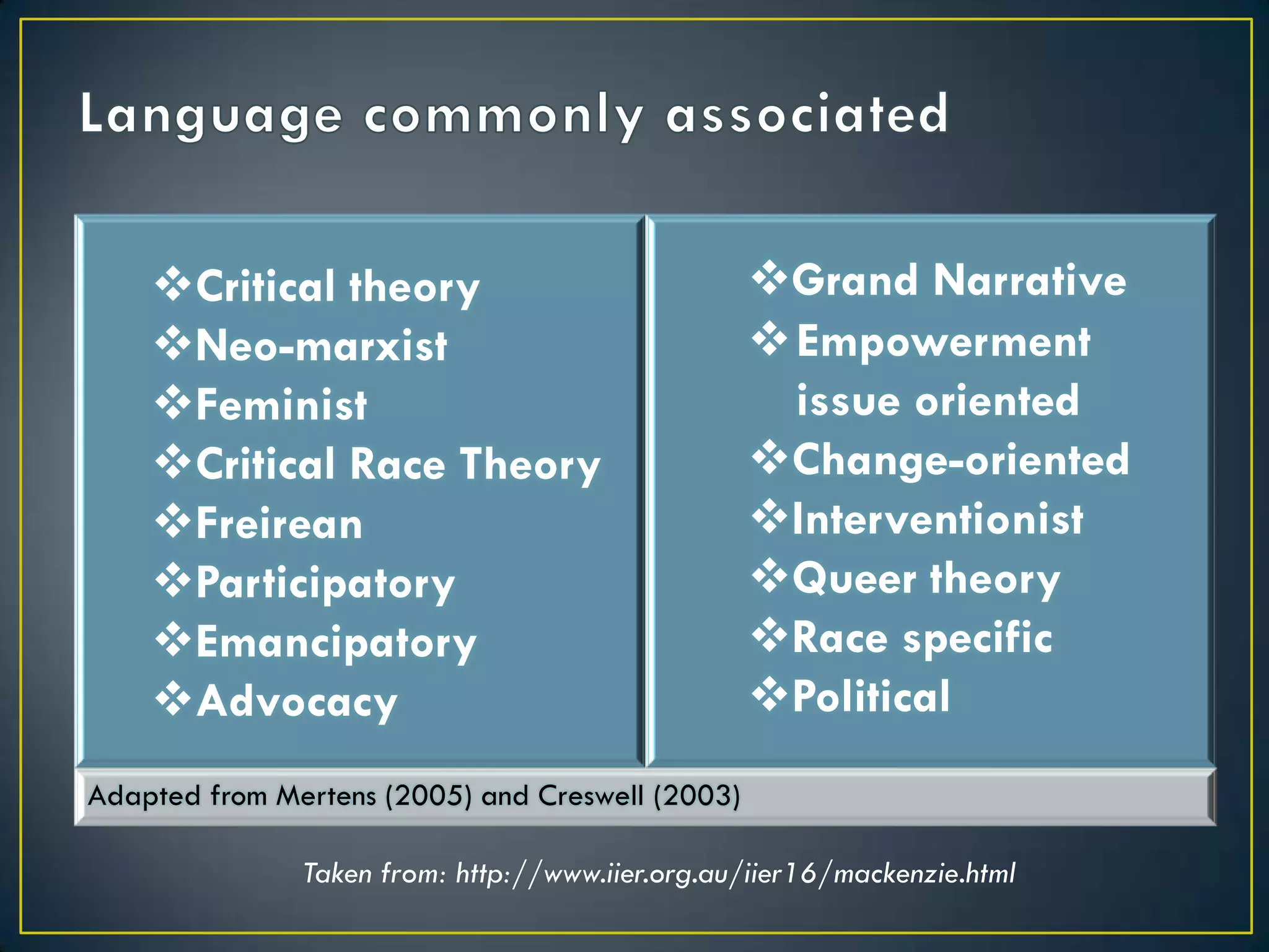 Transformative Paradigm | PPSX