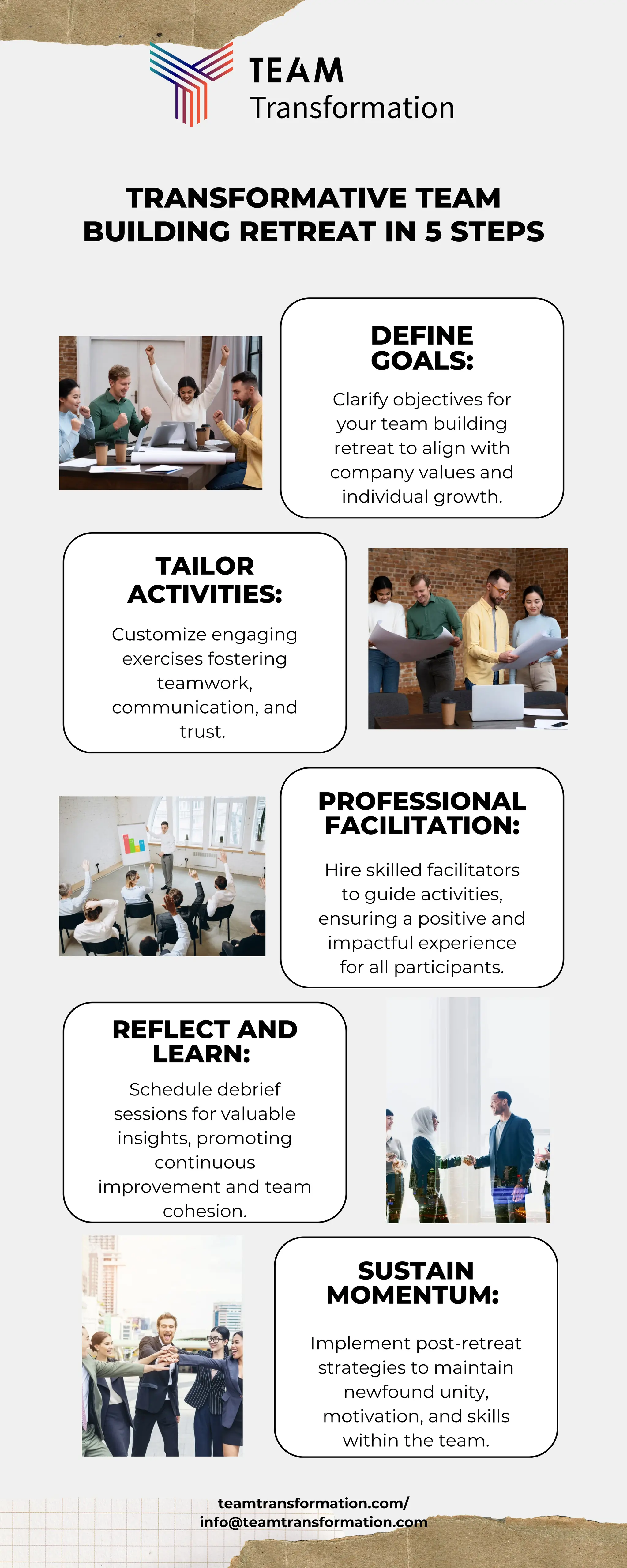Transformative Team Building Retreat in 5 Steps.pdf