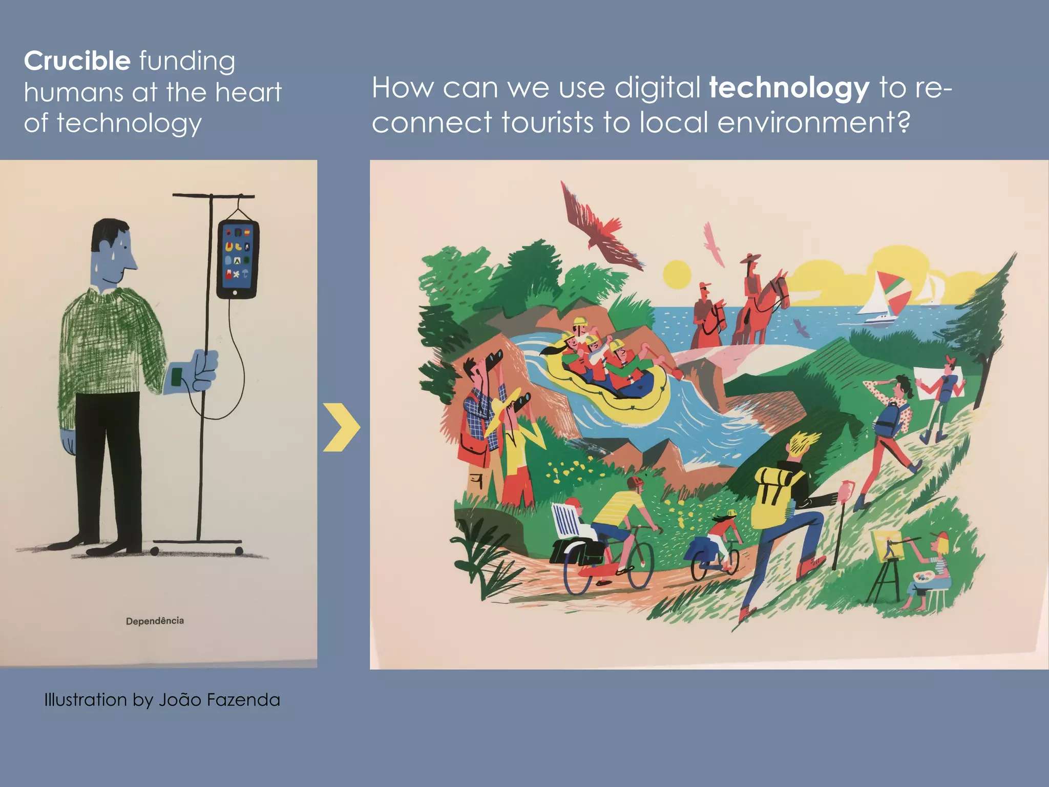 Transformative tourism | PDF