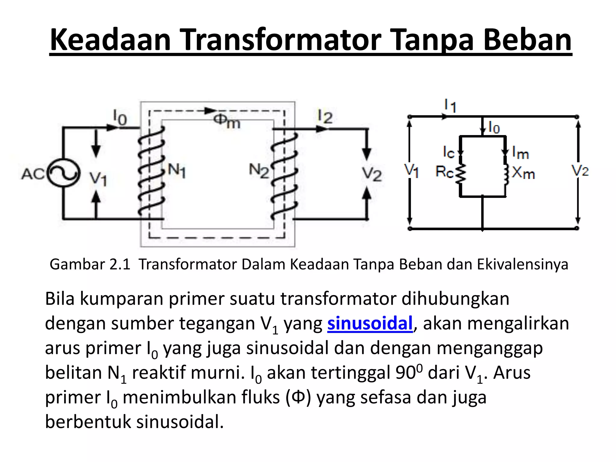 Transformator - Materi 7 - Fisika Listrik dan Magnet | PPTX