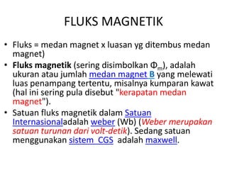 Transformator - Materi 7 - Fisika Listrik dan Magnet | PPTX
