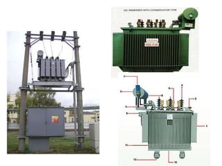 Transformator - Materi 7 - Fisika Listrik dan Magnet | PPTX