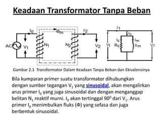 Transformator - Materi 7 - Fisika Listrik dan Magnet | PPTX