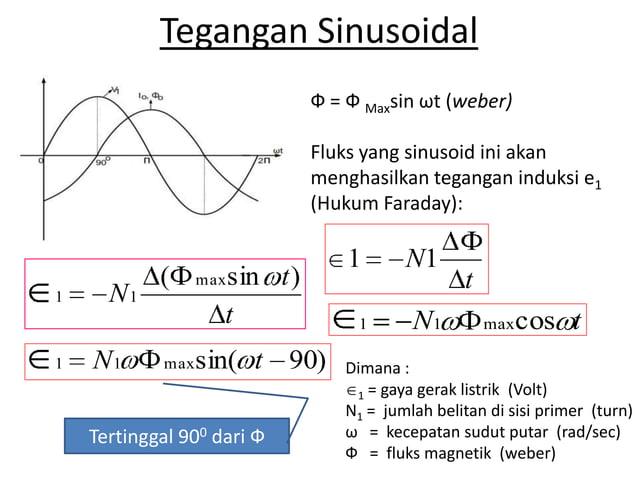 Transformator - Materi 7 - Fisika Listrik dan Magnet | PPTX