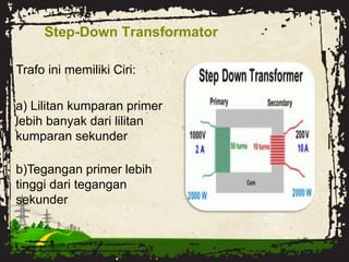 TRANSFORMATOR.pptx