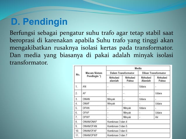 Transformator daya | PPTX