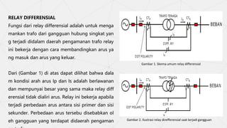 TRANSFORMATOR KELOMPOK 11.pptx