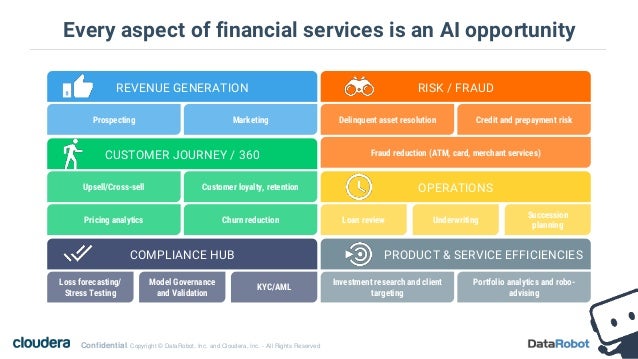 Transform Banking with Big Data and Automated Machine Learning 9.12.17