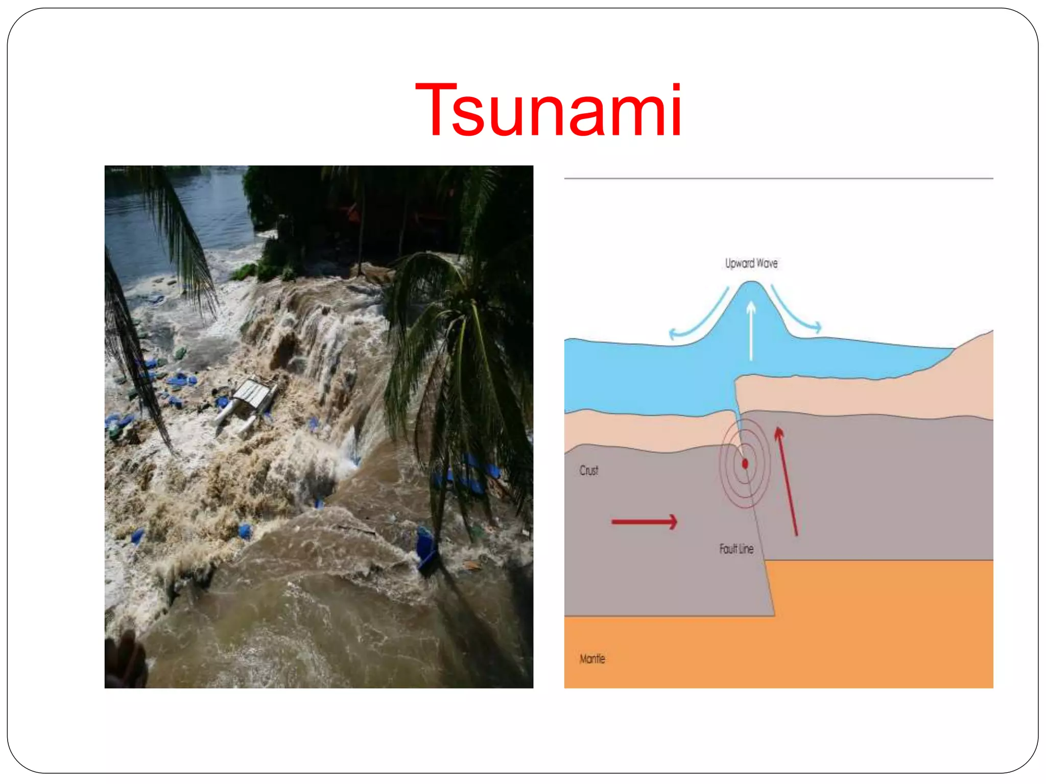 Transform boundaries | PPTX | Geography | Science