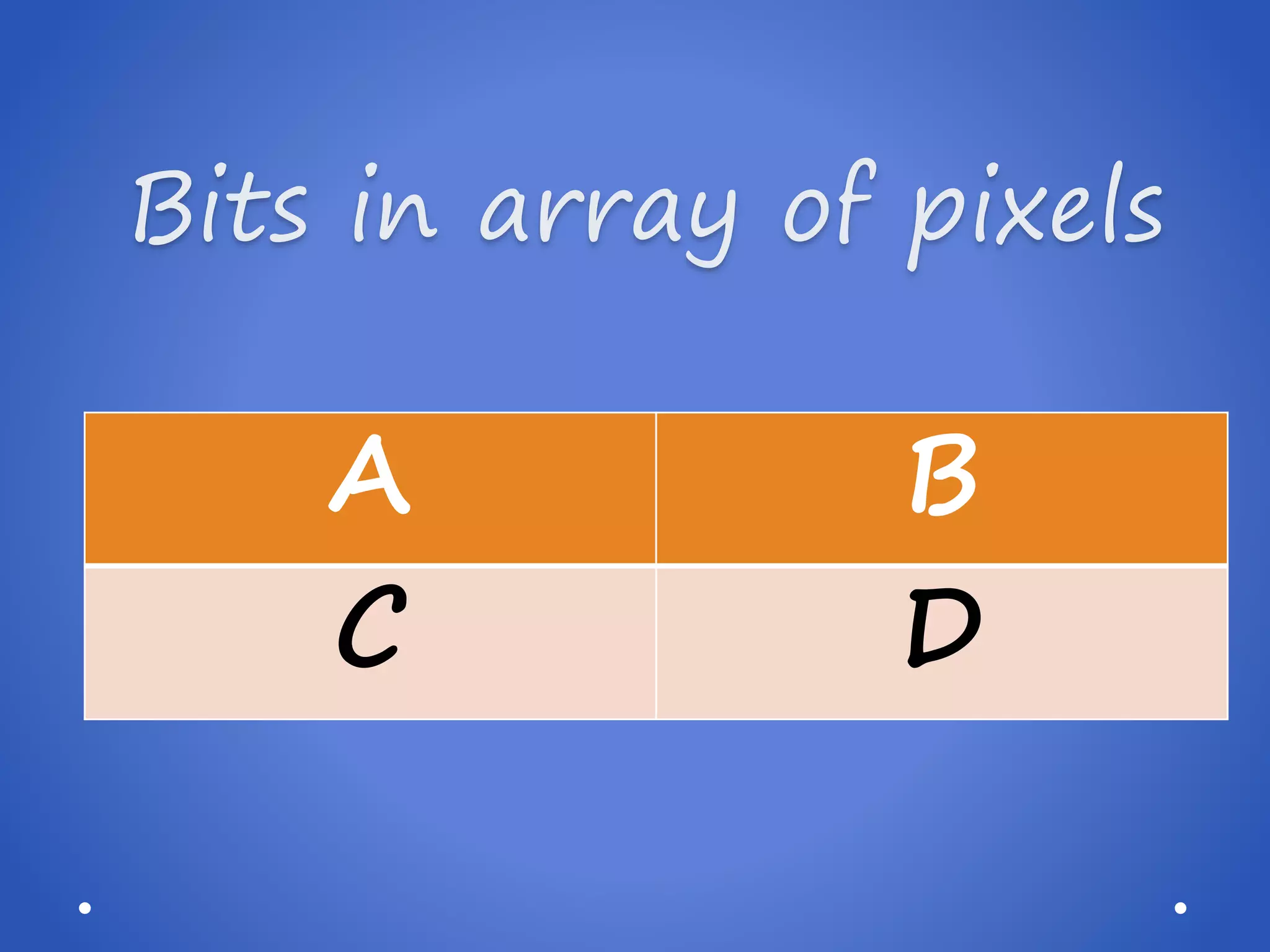 Transform Coding Pptx Computing Technology And Computing