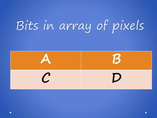 Transform coding | PPTX