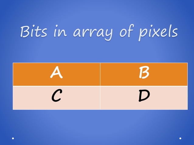 Transform coding | PPTX | Computing | Technology & Computing