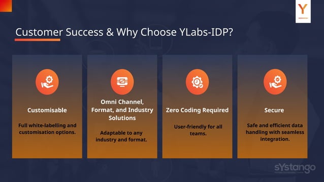 Transform Document Processing with Gen AI YLabs-IDP.pptx Transform Document Processing with Gen AI YLabs-IDP.pptx