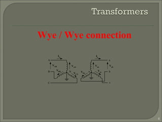 Transformer | PPT