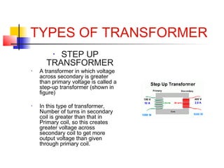 Transformer | PPT
