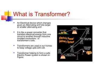 Transformer | PPT