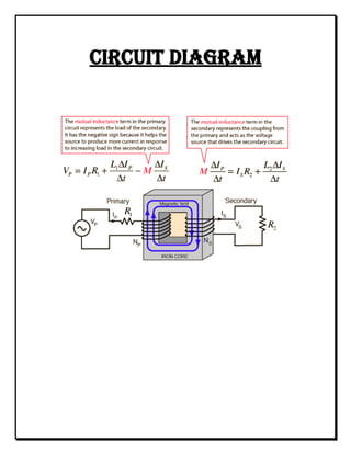 Transformer(Class 12 Investigatory Project) | PDF
