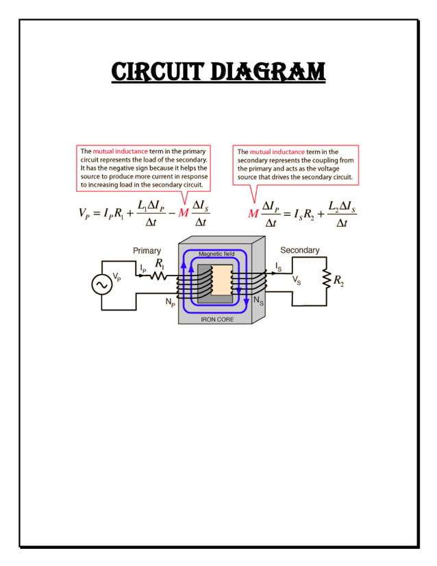 Transformer(Class 12 Investigatory Project) | PDF | Physics | Science