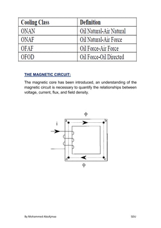 Transformer, Electromagnetic WavesTheory | PDF