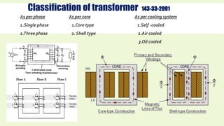 Transformer | PPTX