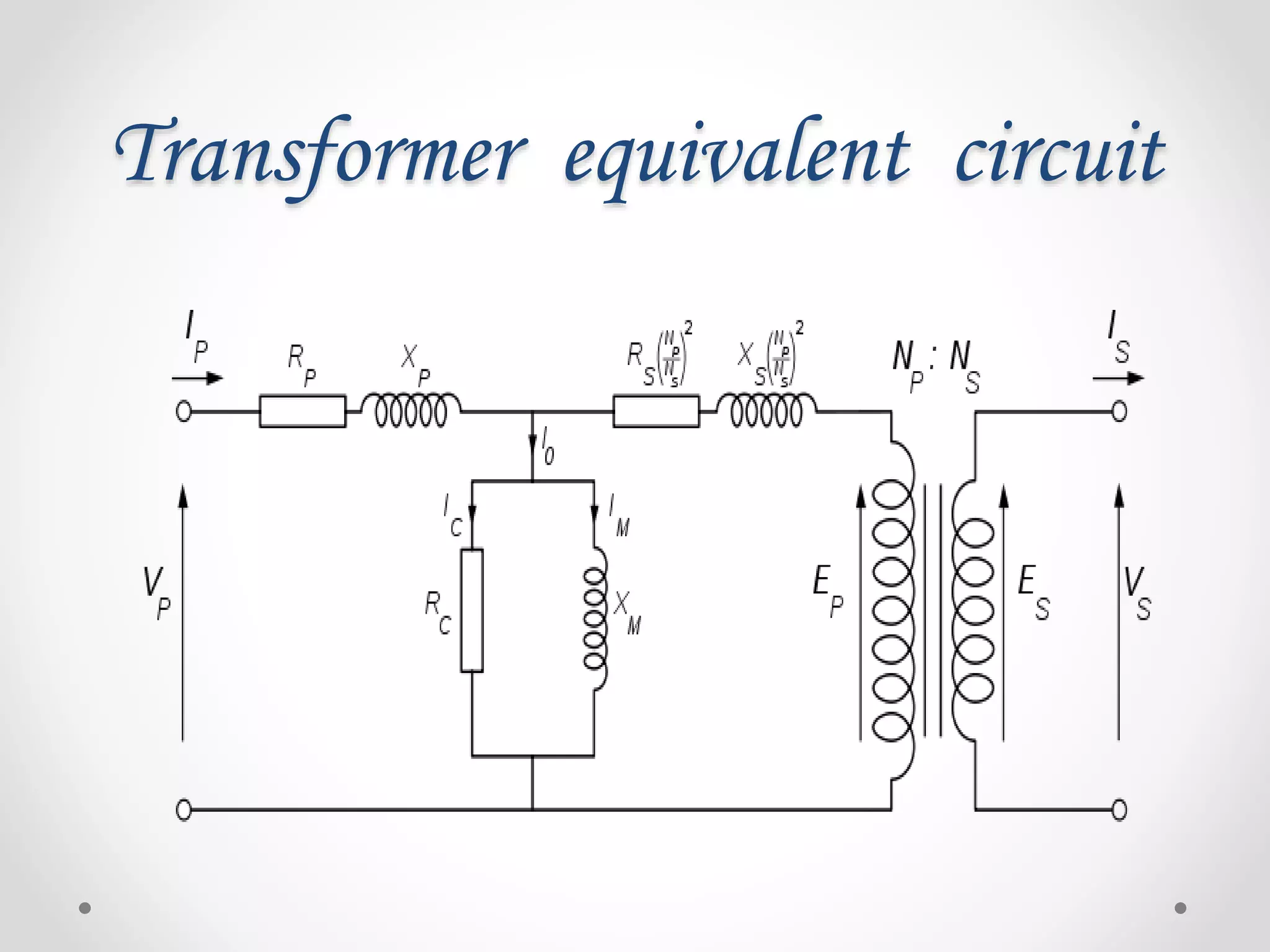 Transformer: Introduction, development, uses and calculations | PPTX