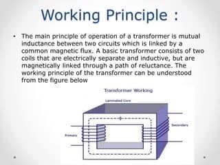 Transformer: Introduction, development, uses and calculations | PPTX ...