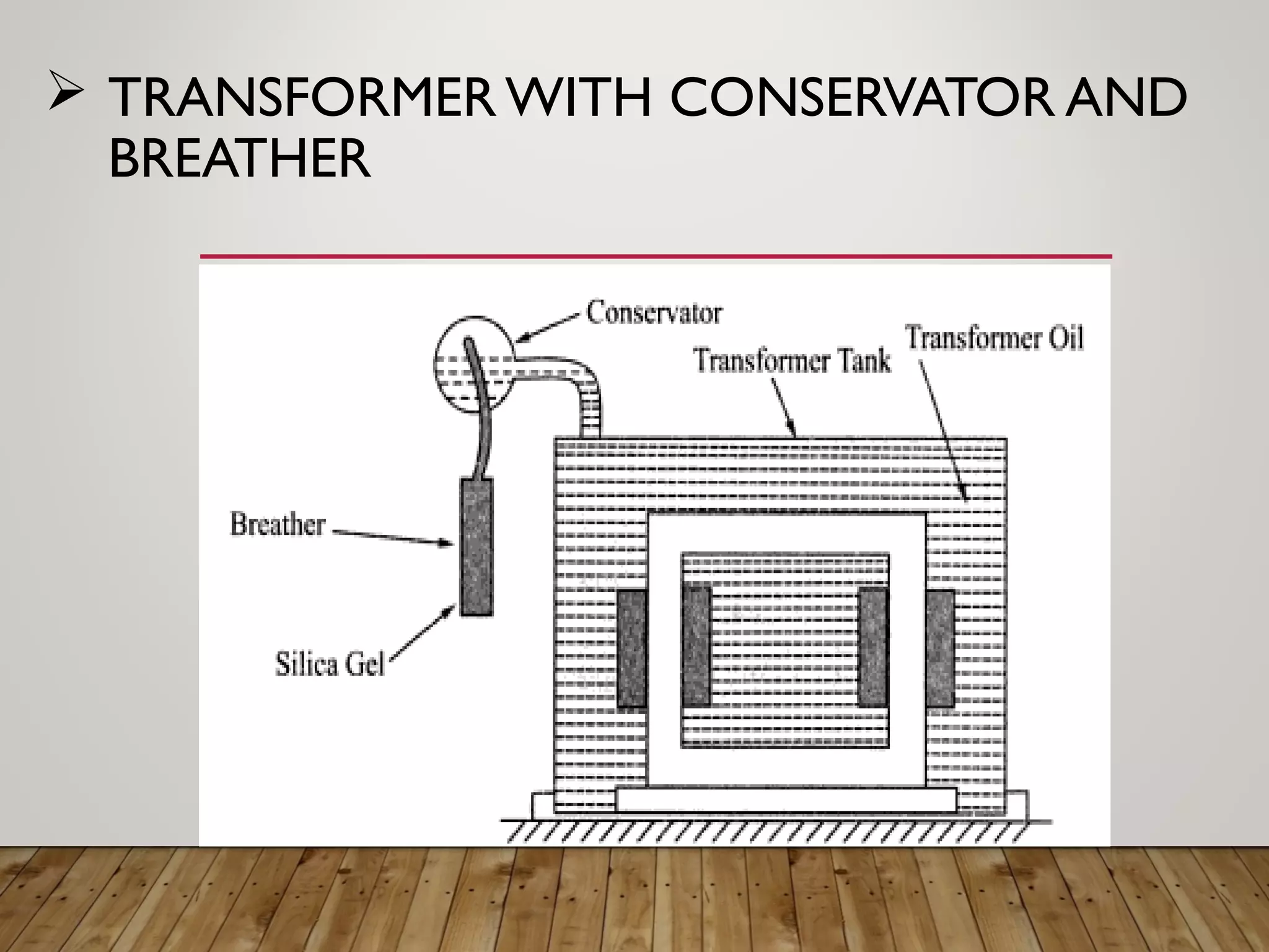 ppt on the Transformer | PPT
