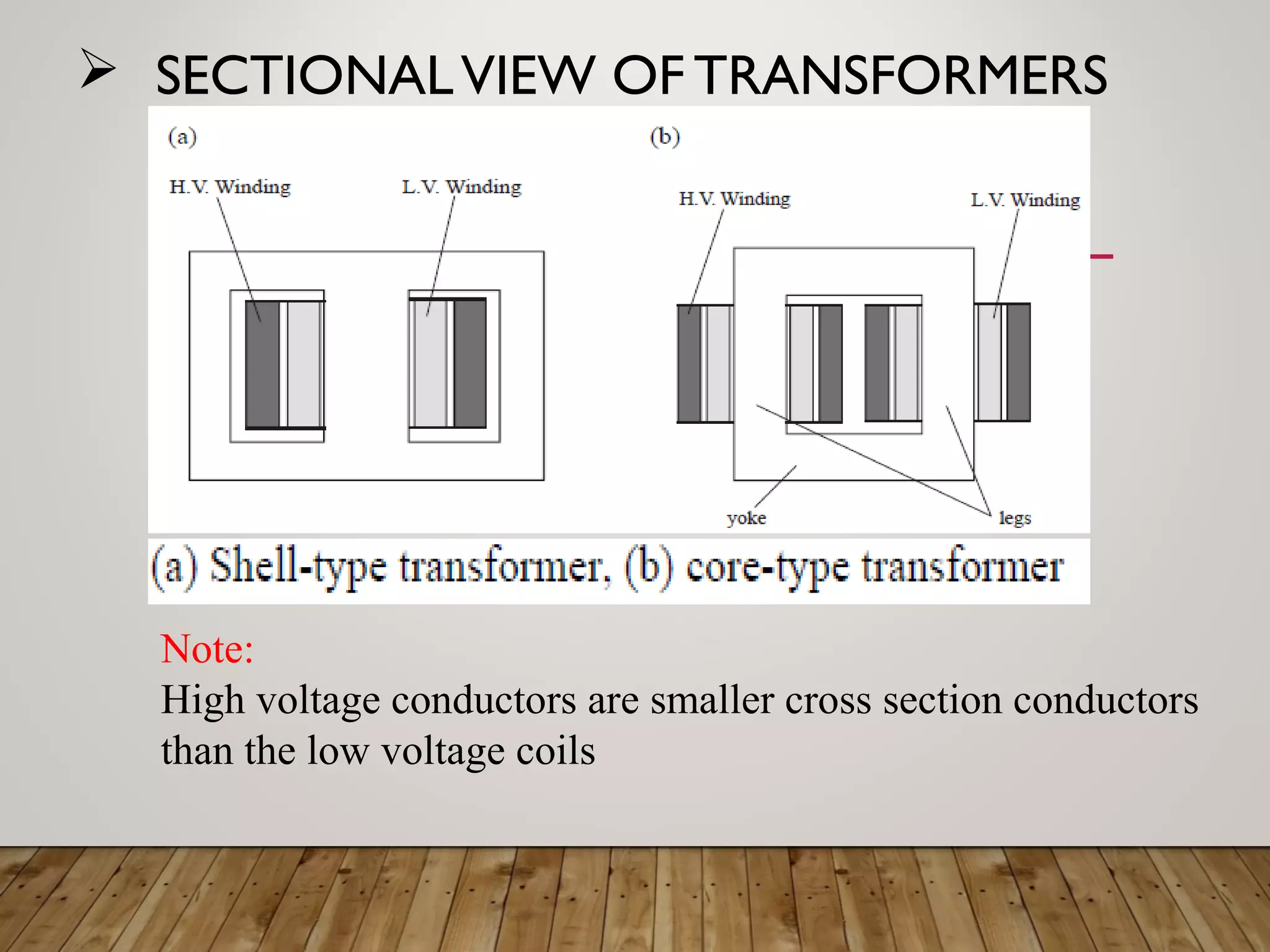 ppt on the Transformer | PPT