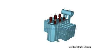 Types of the Transformer Protection | PPTX