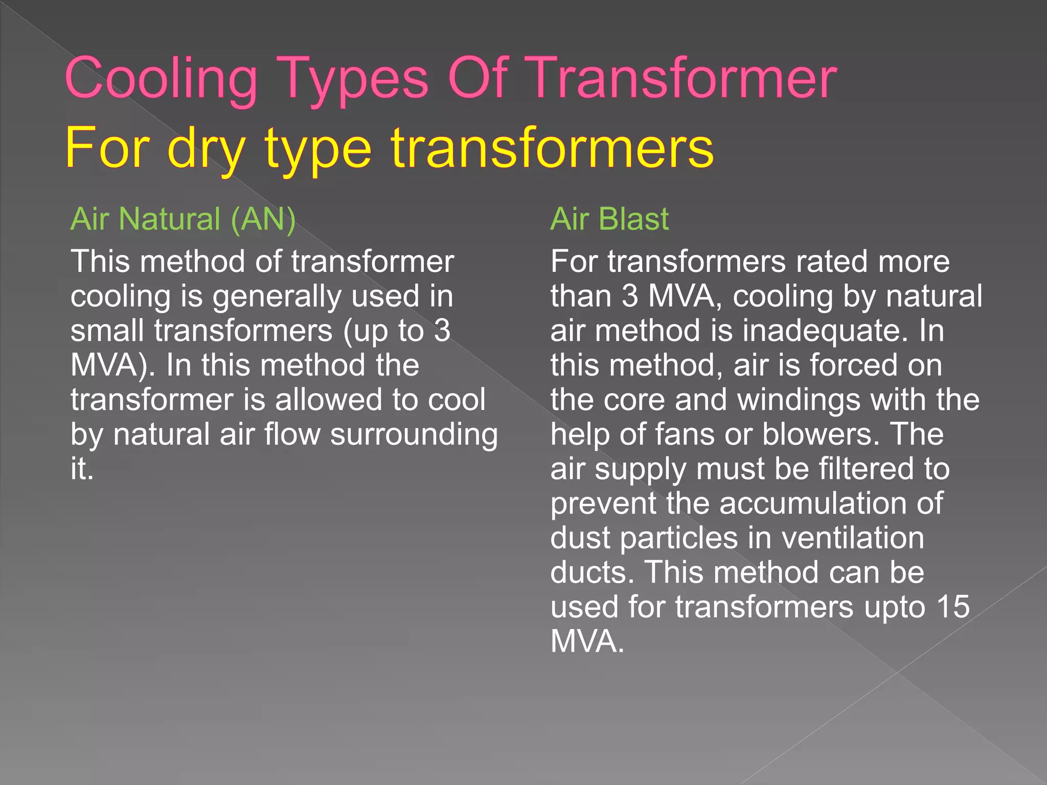 Transformer, it's types and cooling methods with power factor ...