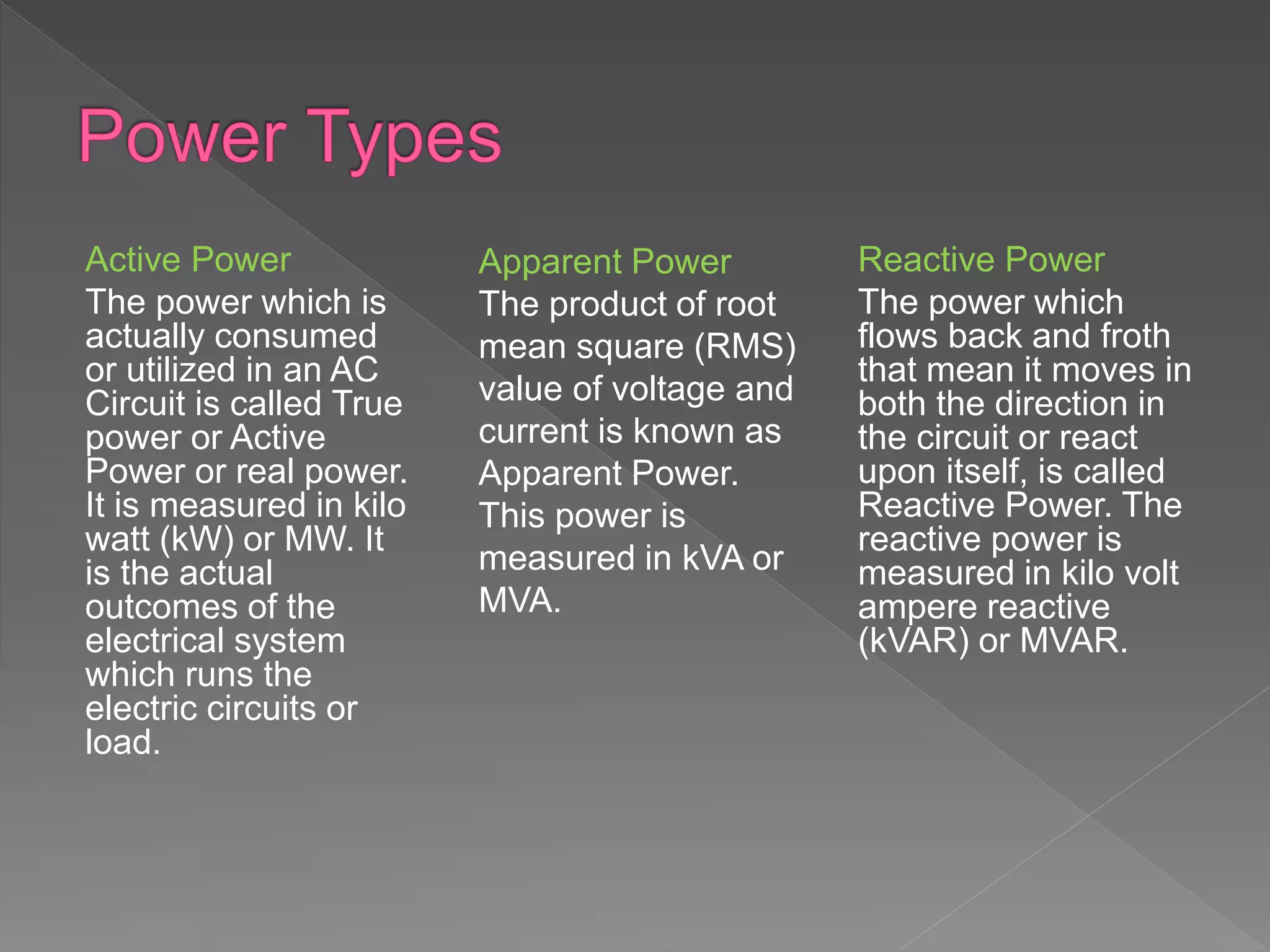 Transformer, it's types and cooling methods with power factor, percentage impedance and power ...